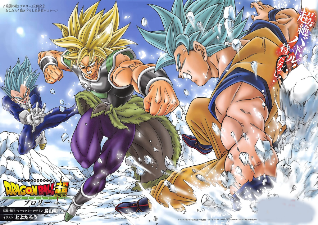 Dragon Ball Super Manga Arcs, Ranked - Dragon Ball Z Merch