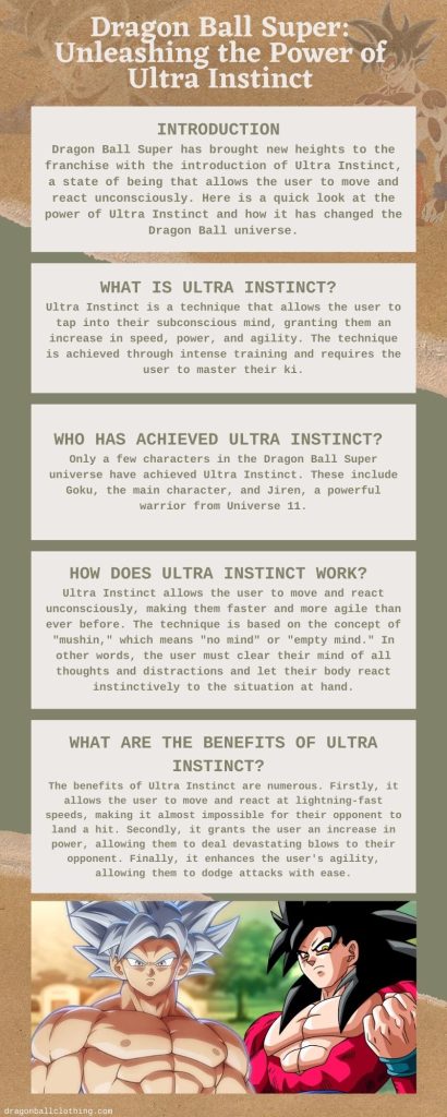 Dragon Ball Super: Unleashing the Power of Ultra Instinct - Dragon Ball ...