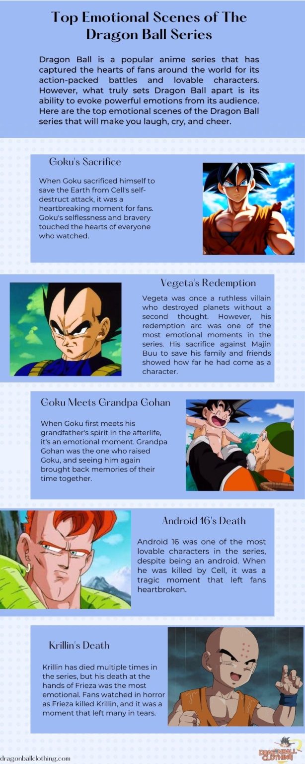 Top 10 Emotional Scenes of The Dragon Ball Series - Dragon Ball Z Merch
