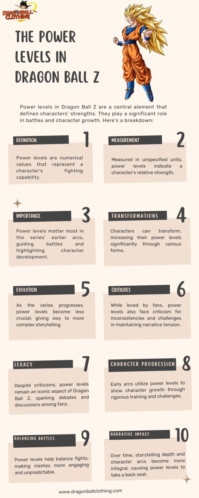 The Power Levels in Dragon Ball Z - Dragon Ball Z Merch